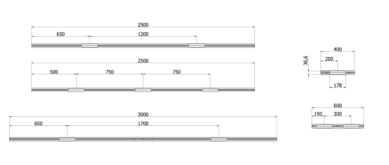 Groom - fiche GRS 300
